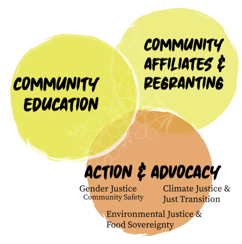 National Missing and Murdered Indigenous Peoples (MMIP) Awareness Day ...